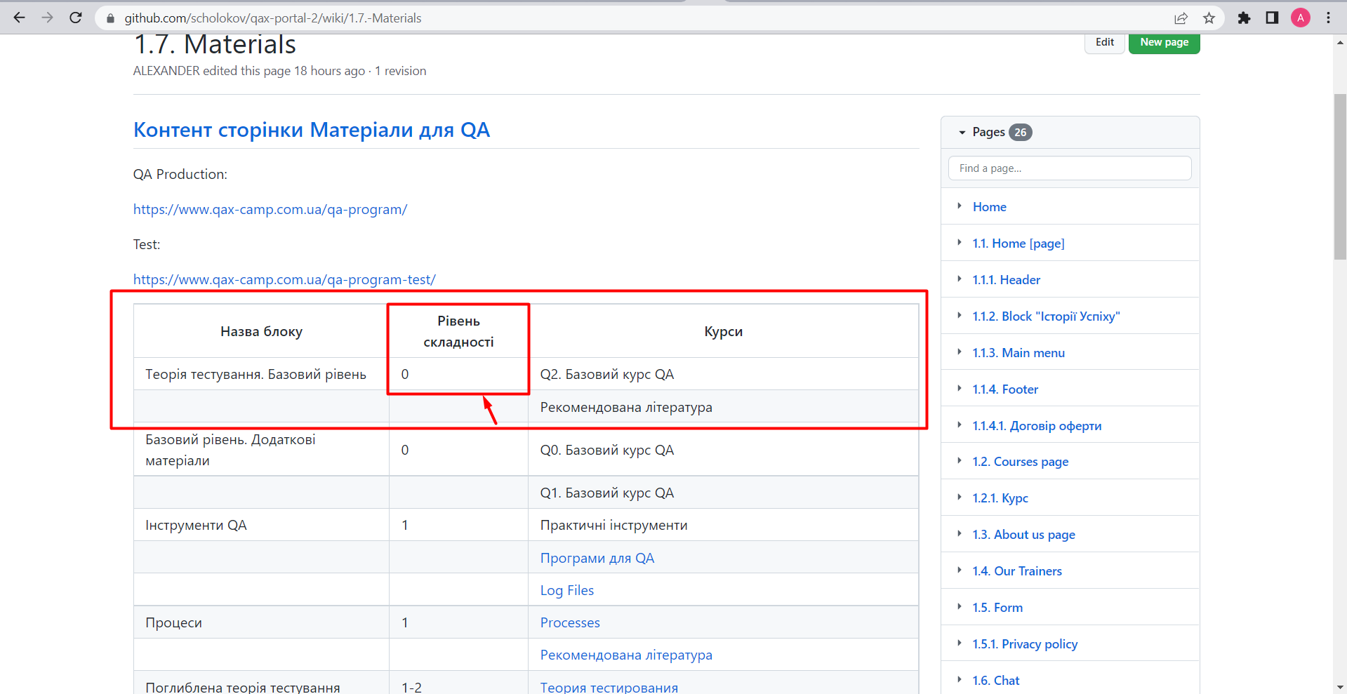 Home page-Матеріали-Quality Assurance Engineer (QA)-Блок "Теорія тестування. Базовий рівень ...
