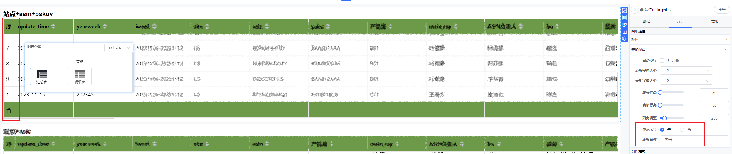 Bug Echarts 汇总表序号显示不全 · Issue 6747 · Dataeasedataease · Github