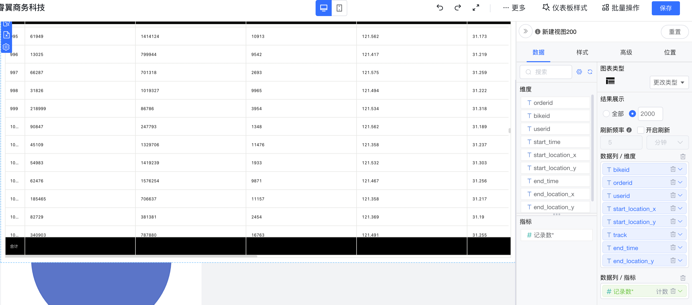 [Bug]ECharts 汇总表序号显示不全 · Issue #6747 · dataease/dataease · GitHub