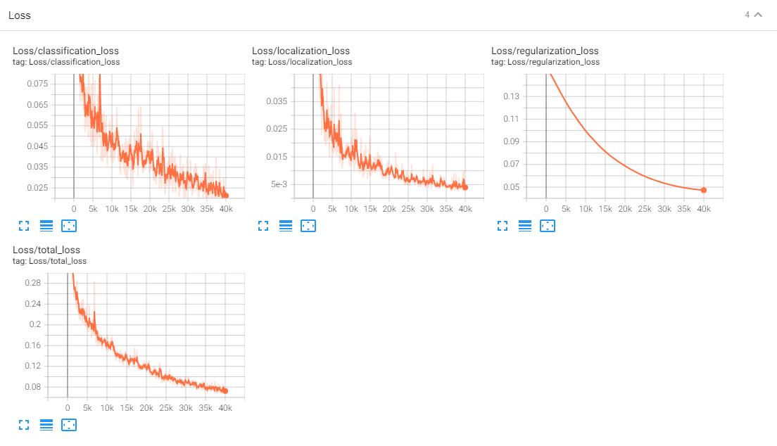 GitHub - yasinsulhan/robot-picking-cigarette-butt-with-image-processing ... GitHub - yasinsulhan/robot-picking-cigarette-butt-with-image-processing ...