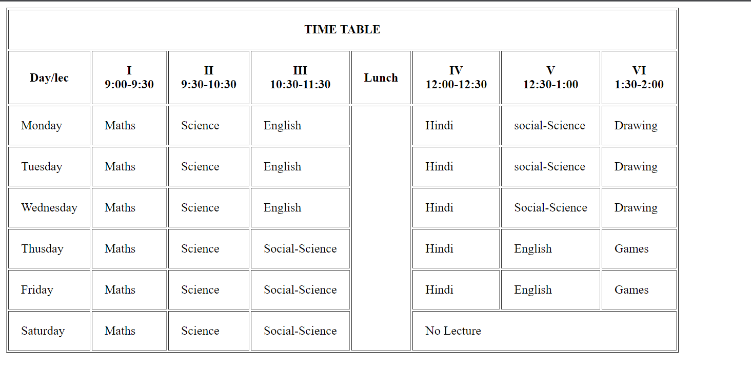 GitHub - PriyankaBtech/schoolTimeTable