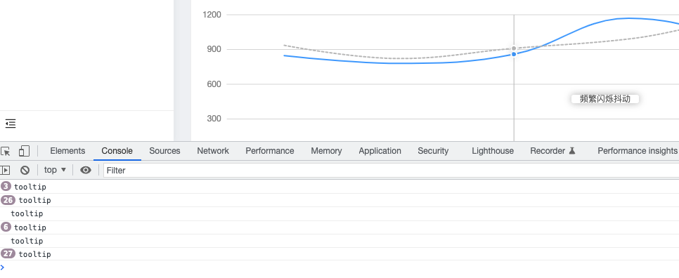 🐛[BUG]自定义Tooltip会频繁闪烁 · Issue #1478 · ant-design/ant-design-charts · GitHub