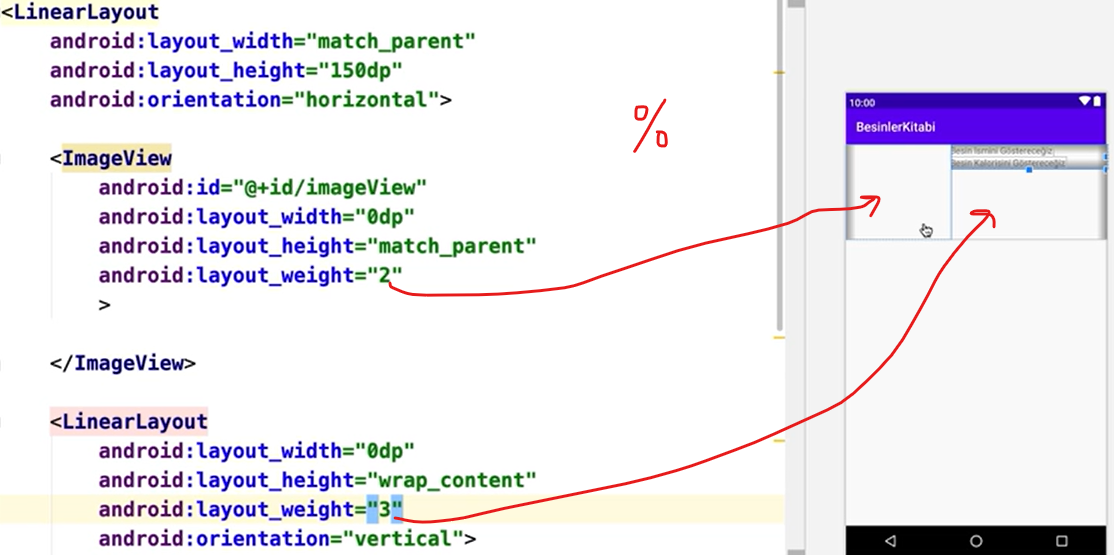 GitHub - ozlemaybek/BTK-FoodBookKotlin