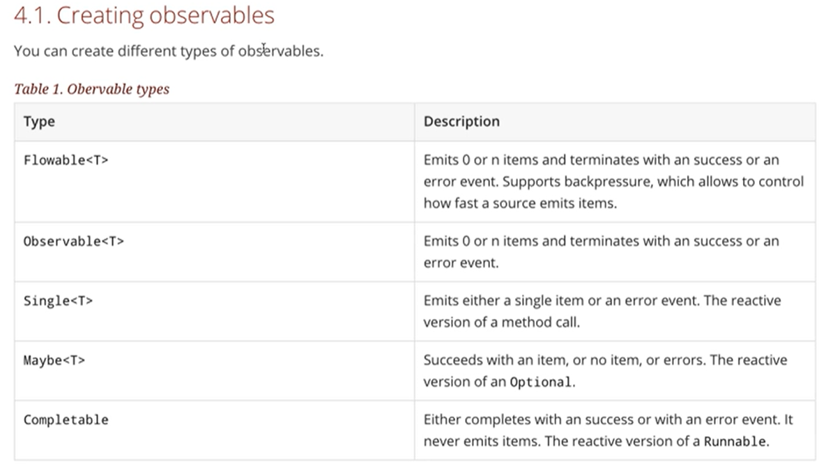 GitHub - ozlemaybek/BTK-FoodBookKotlin