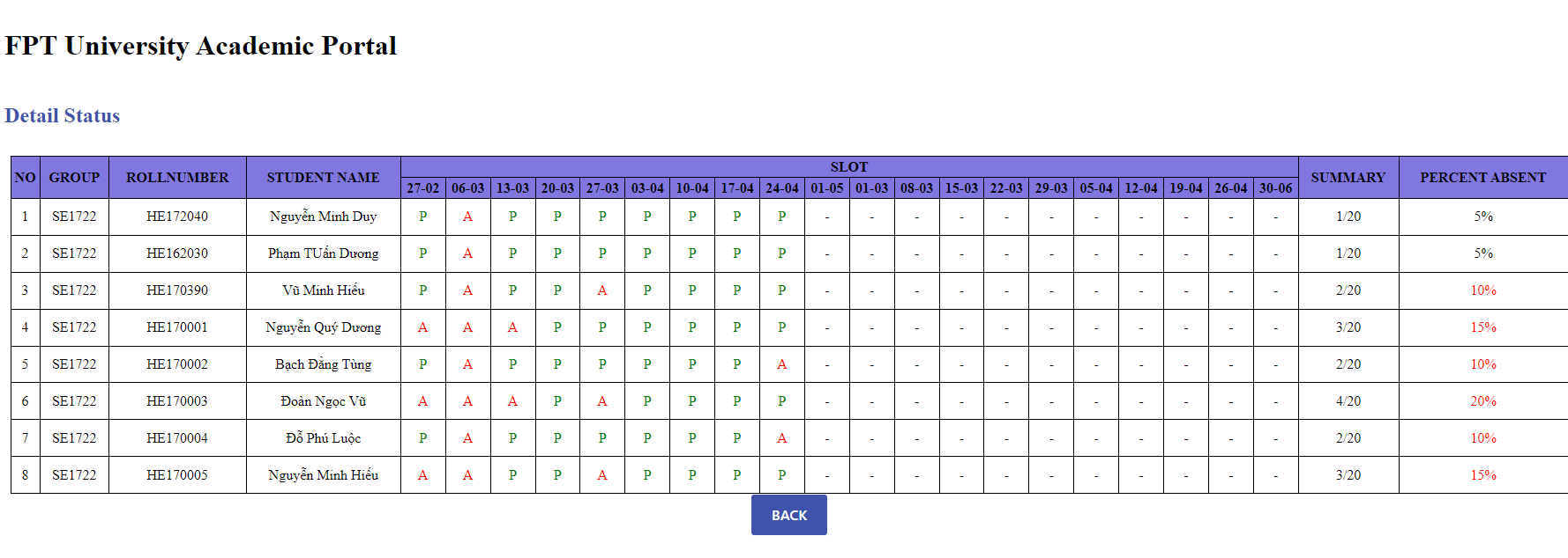 GitHub - PhamTuanDuongs/FAP_FPTU: Assignment-PRJ301 which is an assignment that allows me to use ...