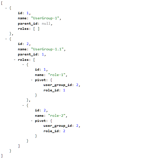 descendantsAndSelf always fetches the Self part ignoring criteria · Issue #90 · staudenmeir ...