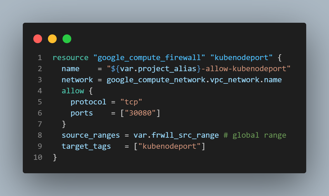 GitHub - digitalake/k8s-pt1