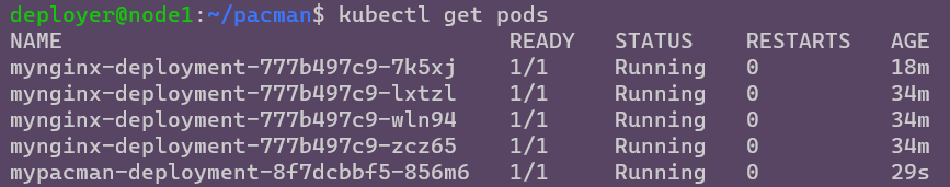 GitHub - digitalake/k8s-Helm