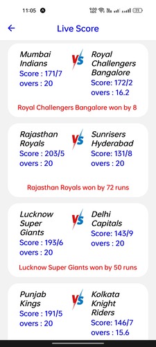 GitHub - mohit1542/cricScore: cricket live score