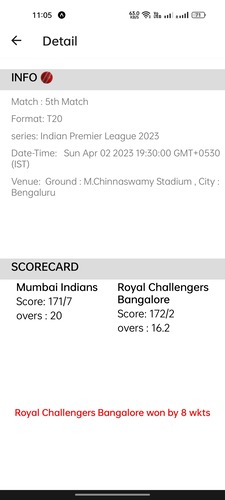 GitHub - mohit1542/cricScore: cricket live score