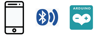 GitHub - juhea/SW-Project_Final_Record