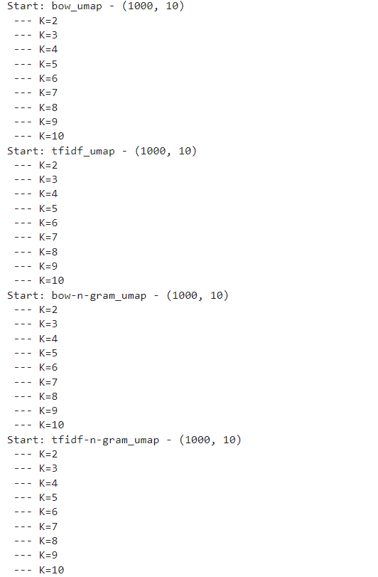 GitHub - MahmoudYahiaAhmed/Text-Clustering-with-some-Evaluations-and ...