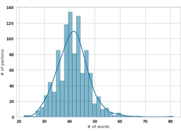 GitHub - MahmoudYahiaAhmed/Text-Classification