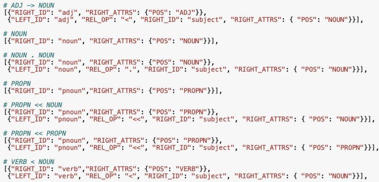 GitHub - MahmoudYahiaAhmed/NER-With-Few-Shot-Learning: NER) is the problem of recognizing and ...