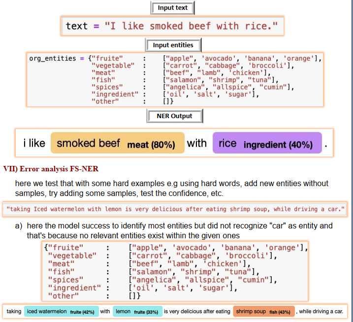 GitHub - MahmoudYahiaAhmed/NER-With-Few-Shot-Learning: NER) is the problem of recognizing and ...