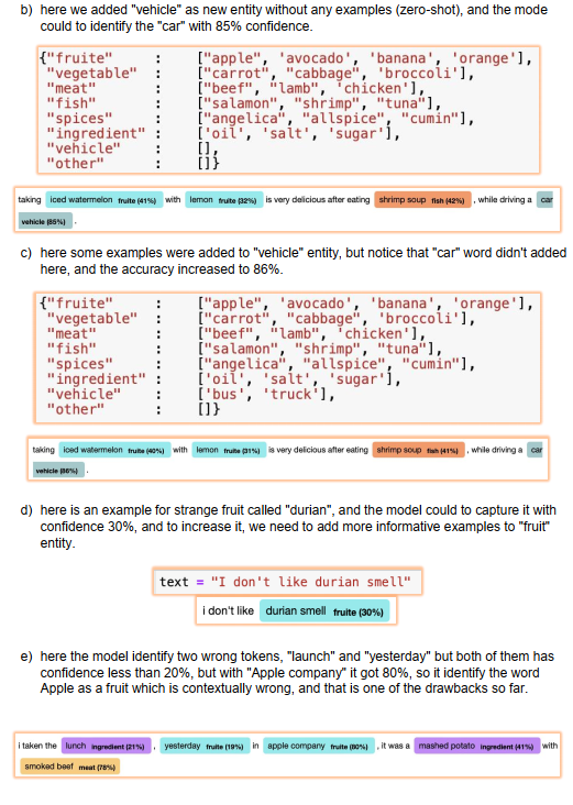 GitHub - MahmoudYahiaAhmed/NER-With-Few-Shot-Learning: NER) is the problem of recognizing and ...