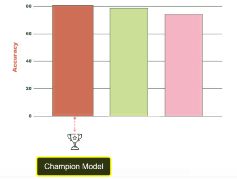 GitHub - MahmoudYahiaAhmed/NER-With-Few-Shot-Learning: NER) is the problem of recognizing and ...