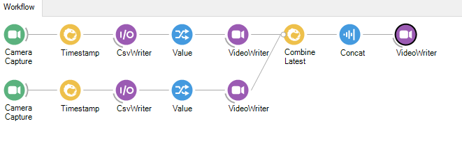Synchronizing videos and export each one of them · Issue #977 · bonsai-rx/bonsai · GitHub