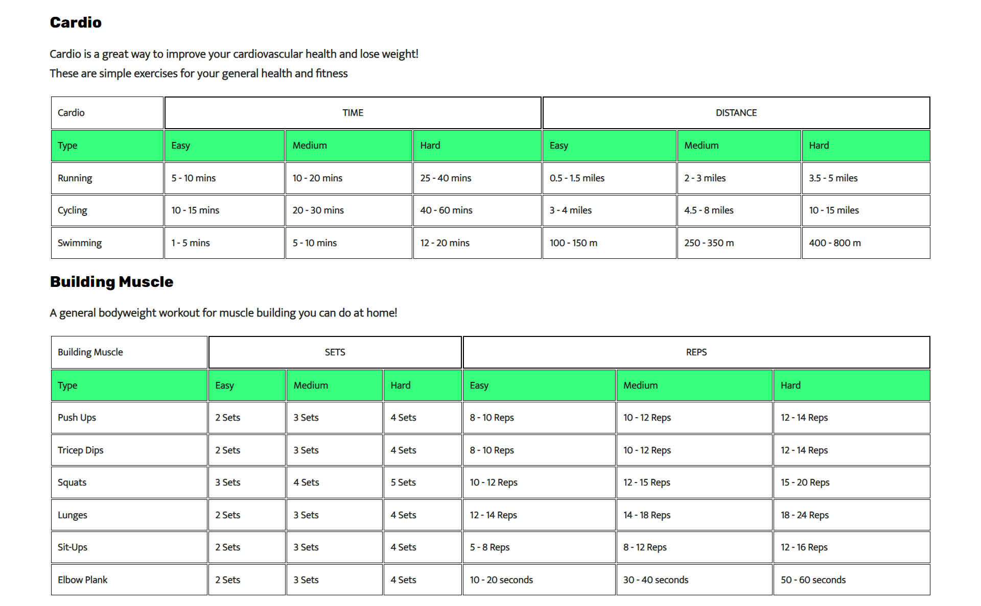 GitHub - meija1/wellbeing-living