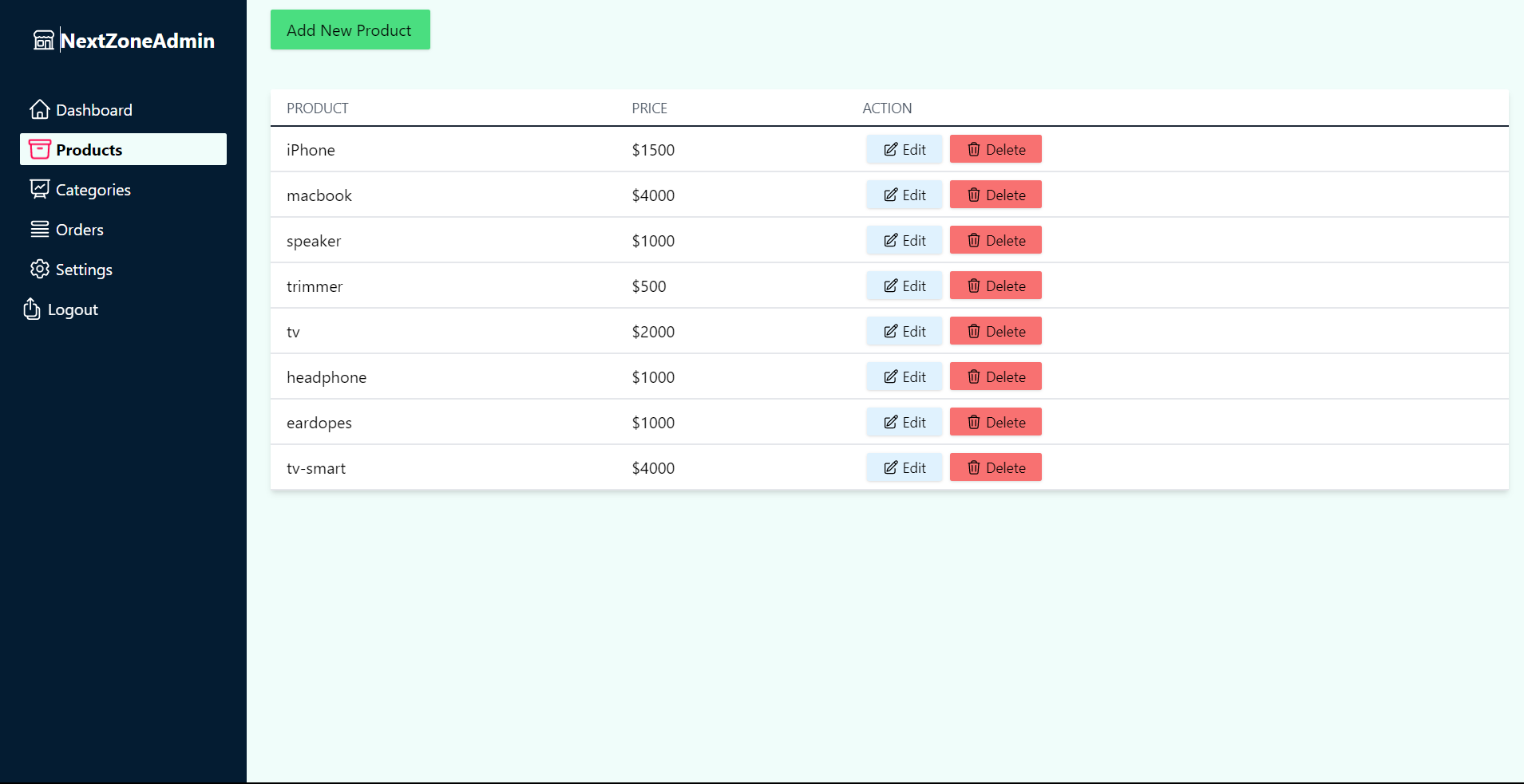 GitHub - shokushwaha/NextZone-Admin: Ecommerce admin panel