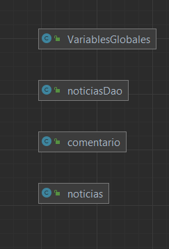 GitHub - CarlosRamirez2003/proyecto-final: El sistema enfocado para la gestión de noticia