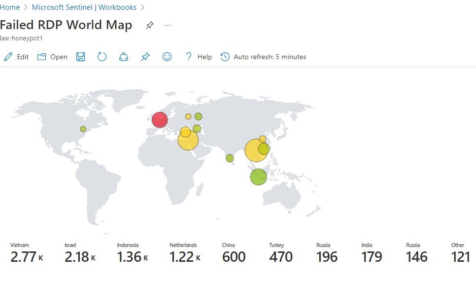 GitHub - hacks-myth/Azure-Sentinel-RDP-login-heatmap: Logging failed ...