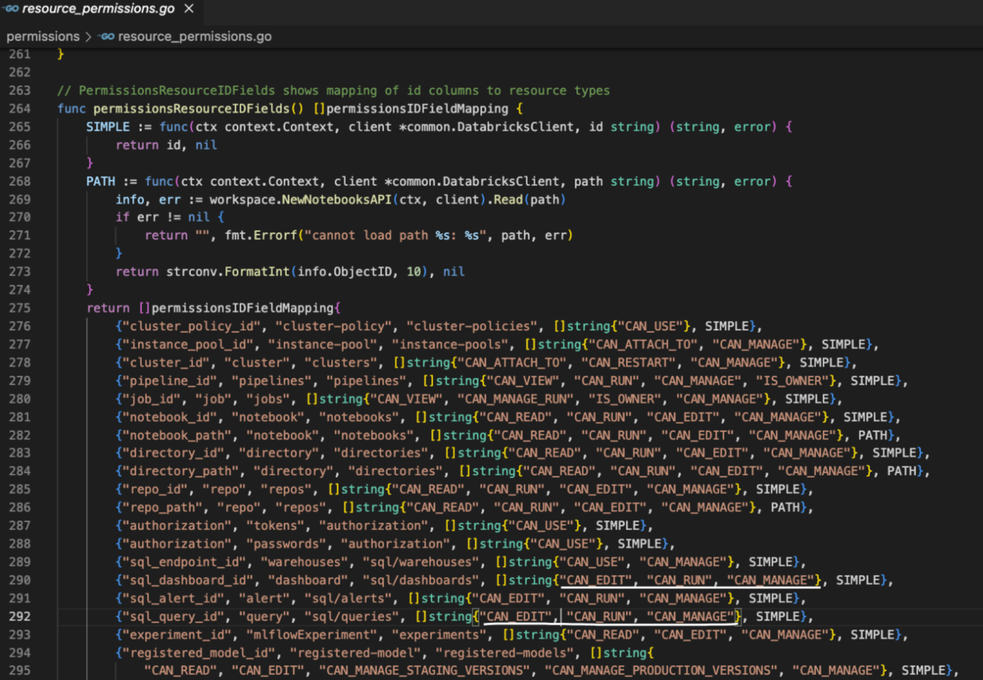 Feature Add Support To Canview Permission For Dbsql Objects · Issue
