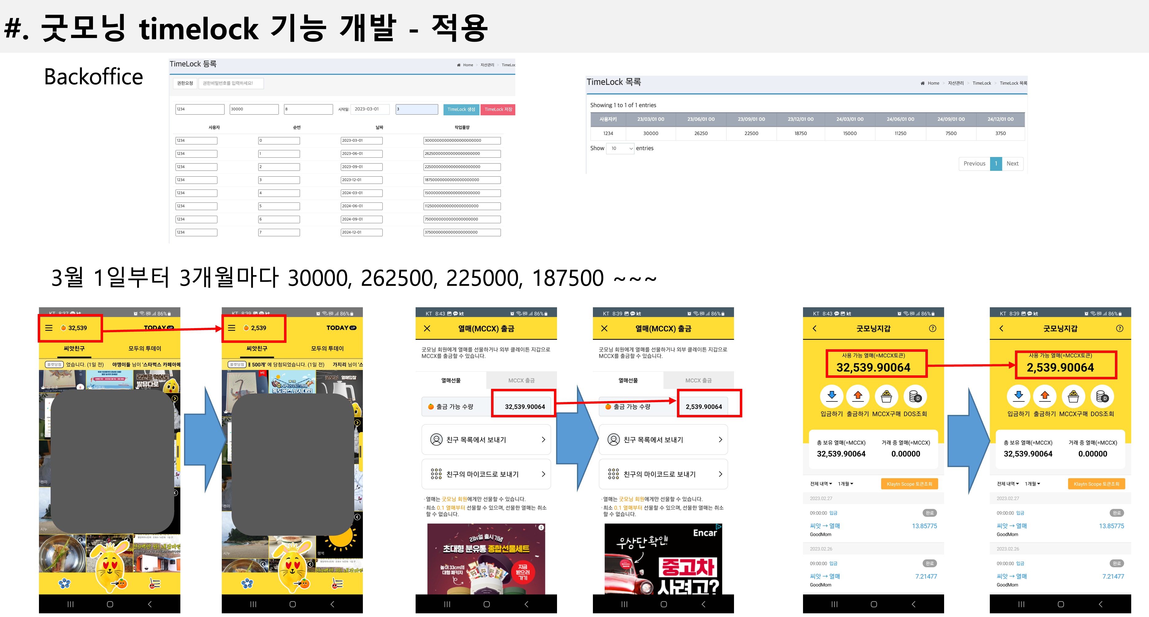 GitHub - metamcc/token-timelock: mccx token timelock 방안/구축