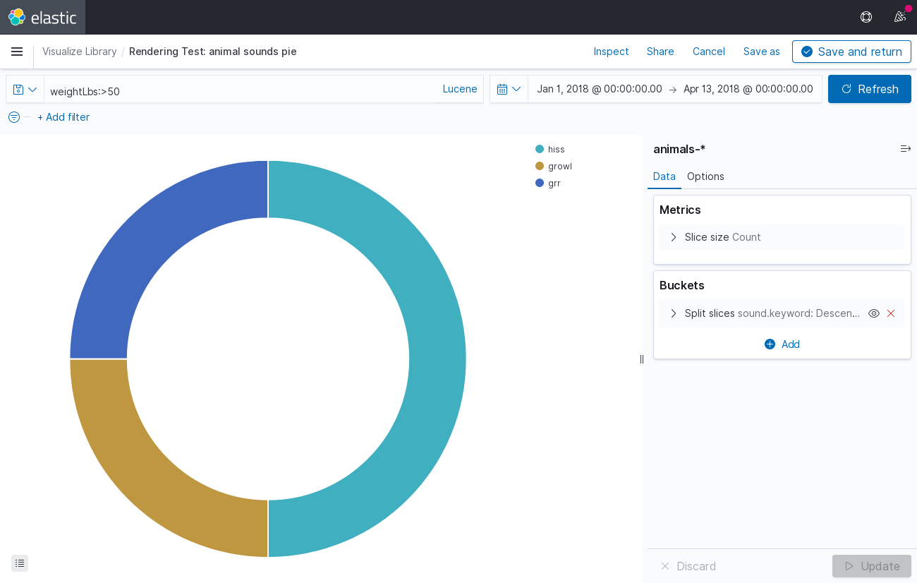 Failing Test Firefox Ui Functional Tests Test Functional Apps Dashboard Dashboard Filtering·ts