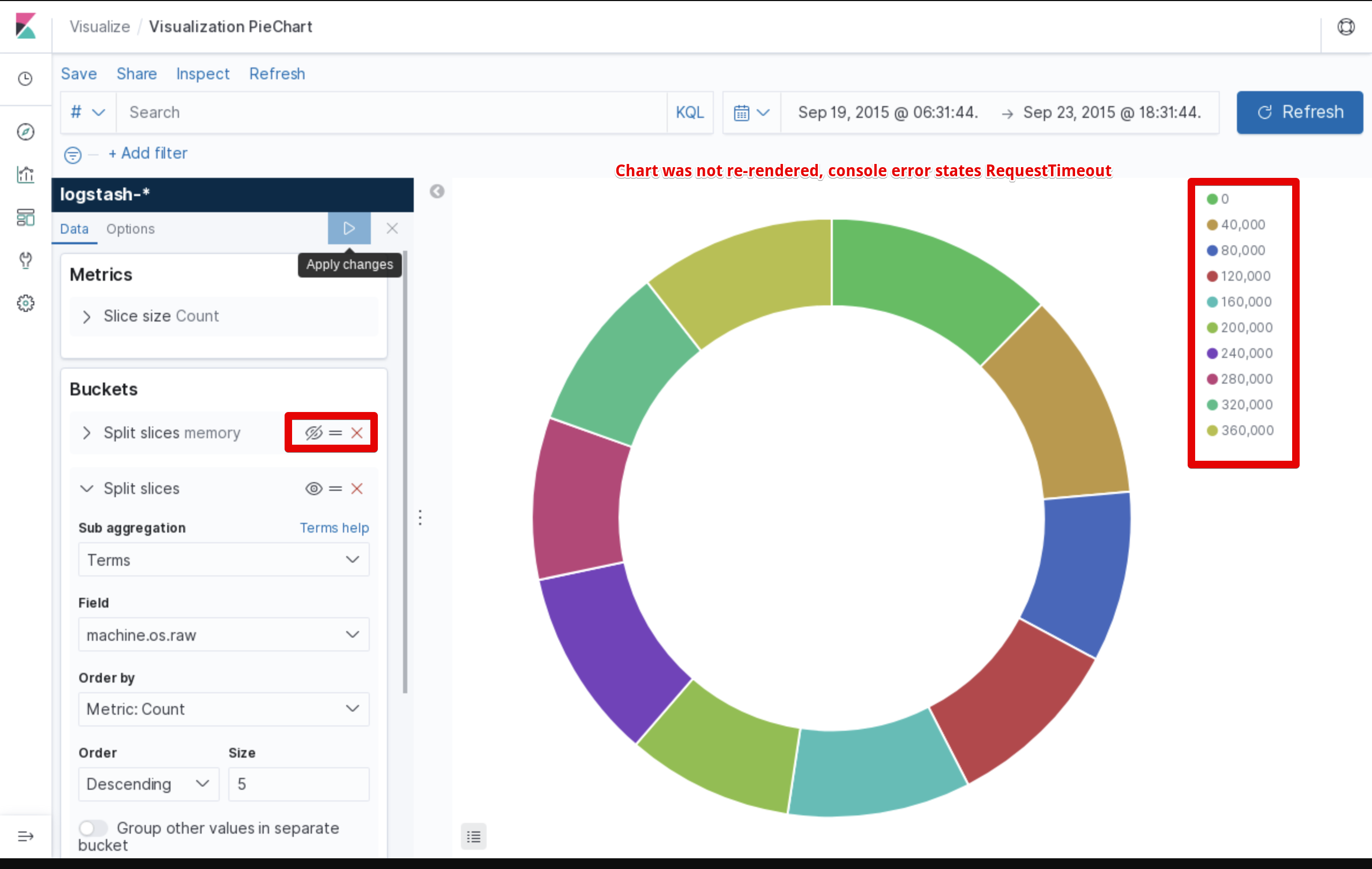 Failing Test Chrome Ui Functional Tests Test Functional Apps Visualize Pie Chart·js