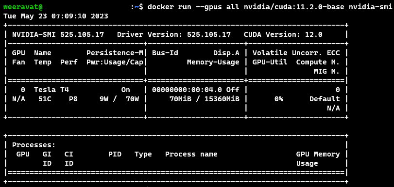 GitHub - FilmBuachoom/Nvidia-on-Ubuntu-20.04: Installing NVIDIA drivers ...