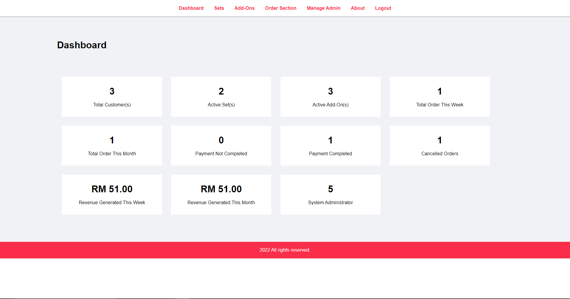 GitHub - Muizz67/ABK-Ordering-System