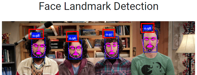 Golden Ratio of a Face · Issue #857 · justadudewhohacks/face-api.js · GitHub