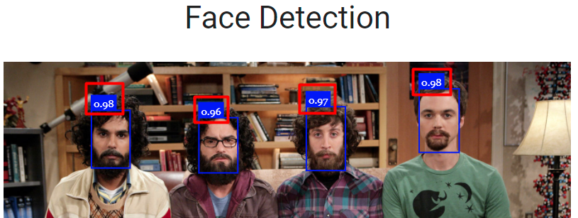 Golden Ratio of a Face · Issue #857 · justadudewhohacks/face-api.js · GitHub