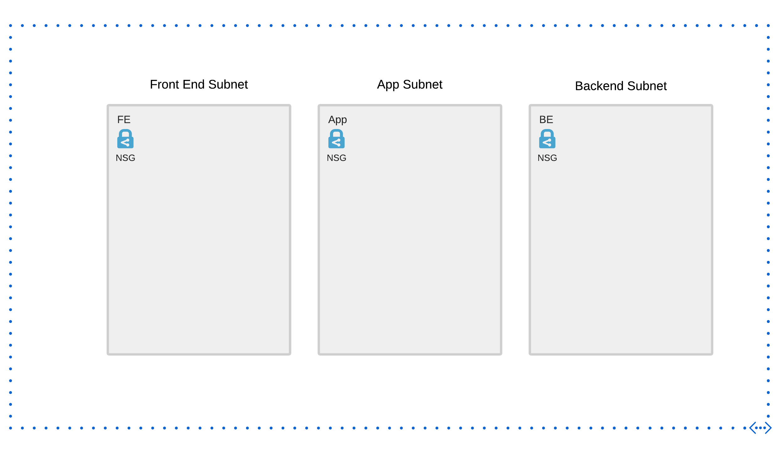 GitHub - diatmpravin/Azure-Kubernetes-Service-Hands-on: In this Hands ...