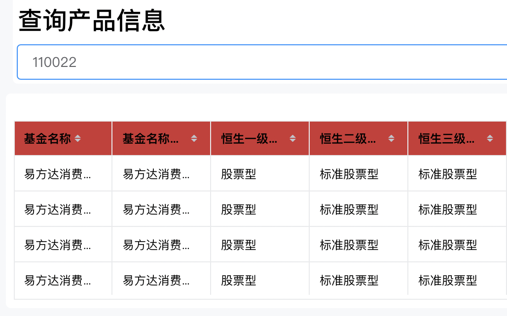 [Question]仪表盘 可以对视图的查询结果做数据去重吗 · Issue #2832 · dataease/dataease · GitHub