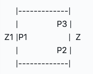 Z_TILT_ADJUST don't move Z motor to adjust the height · Issue #605 ...