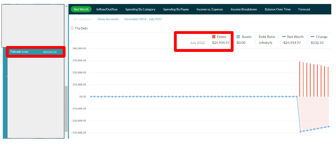 [BUG] Net Worth Report not Calculating Properly · Issue #2882 · toolkit-for-ynab/toolkit-for ...