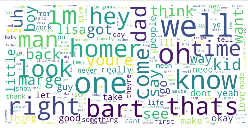 GitHub - romario076/NLP-with-Simpsons: NLP and Text Mining technics ...