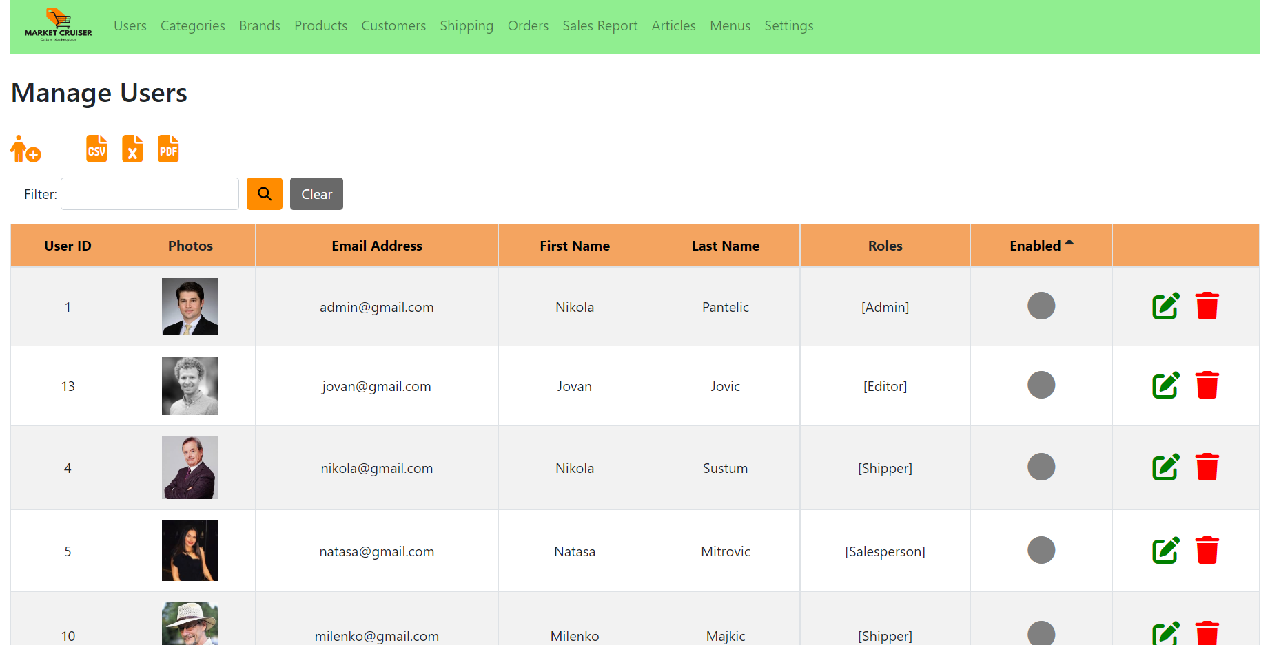 GitHub - nikolaPantelic98/market-cruiser: MarketCruiser is an online eCommerce marketplace ...
