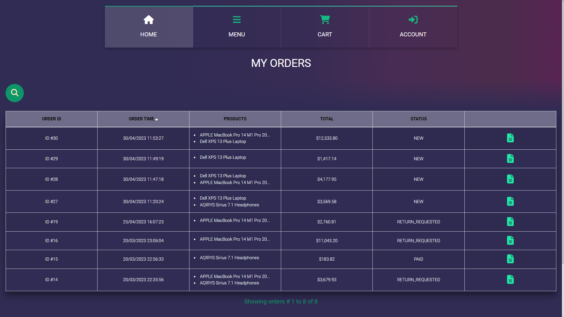 GitHub - nikolaPantelic98/market-cruiser: MarketCruiser is an online eCommerce shop built with a ...