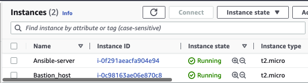 GitHub - jojohenry/Ansible_VPC
