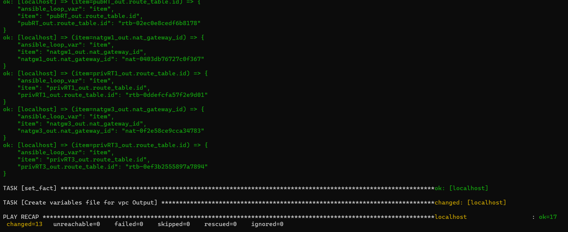 GitHub - jojohenry/Ansible_VPC