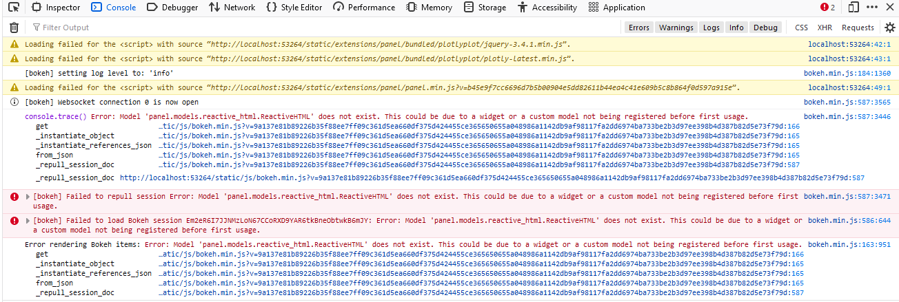 Incorrect view of plotly panes with tabs · Issue #2749 · holoviz/panel · GitHub