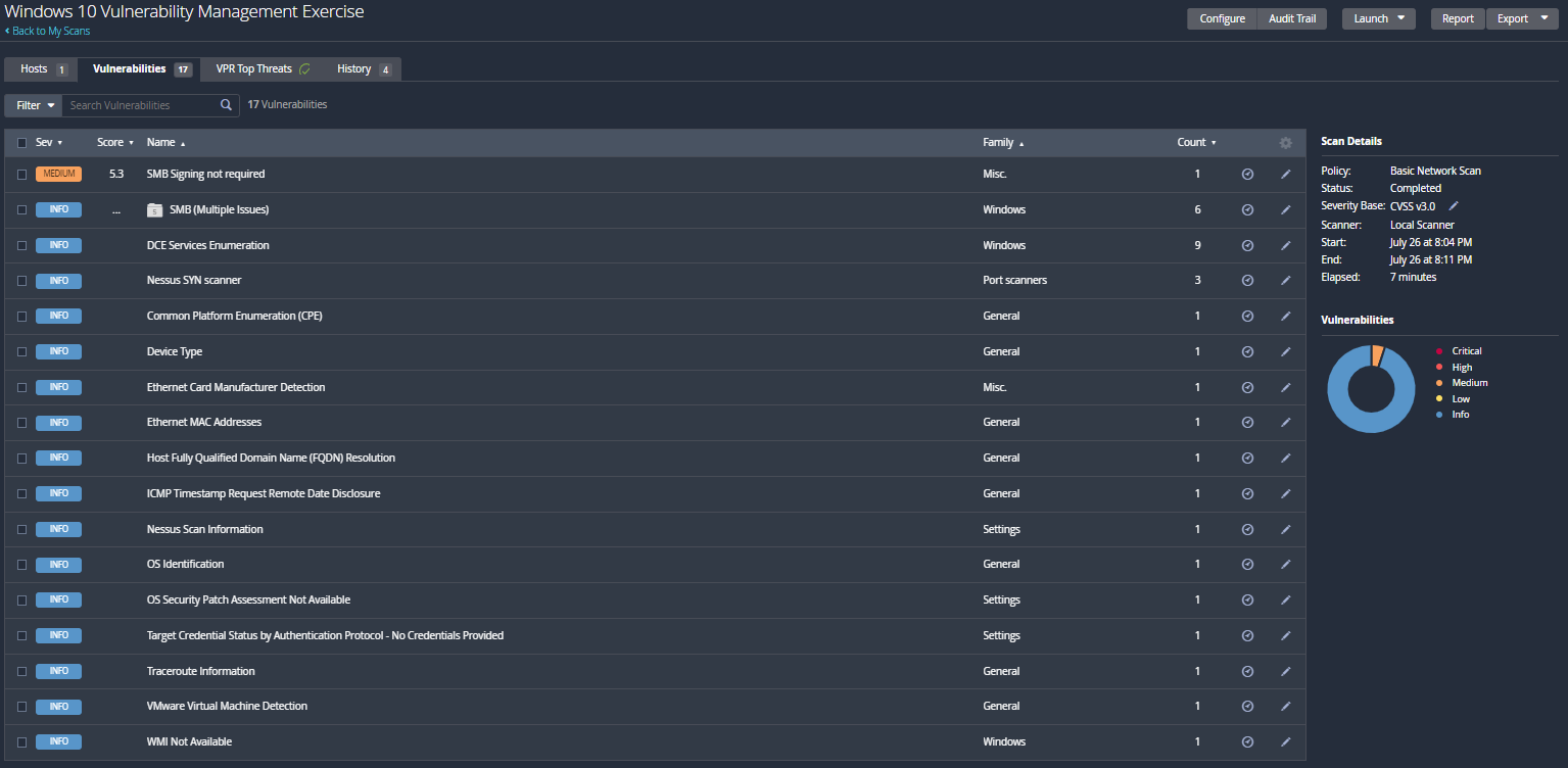 GitHub - Omaing/Vulnerability-Management: Vulnerability Management ...