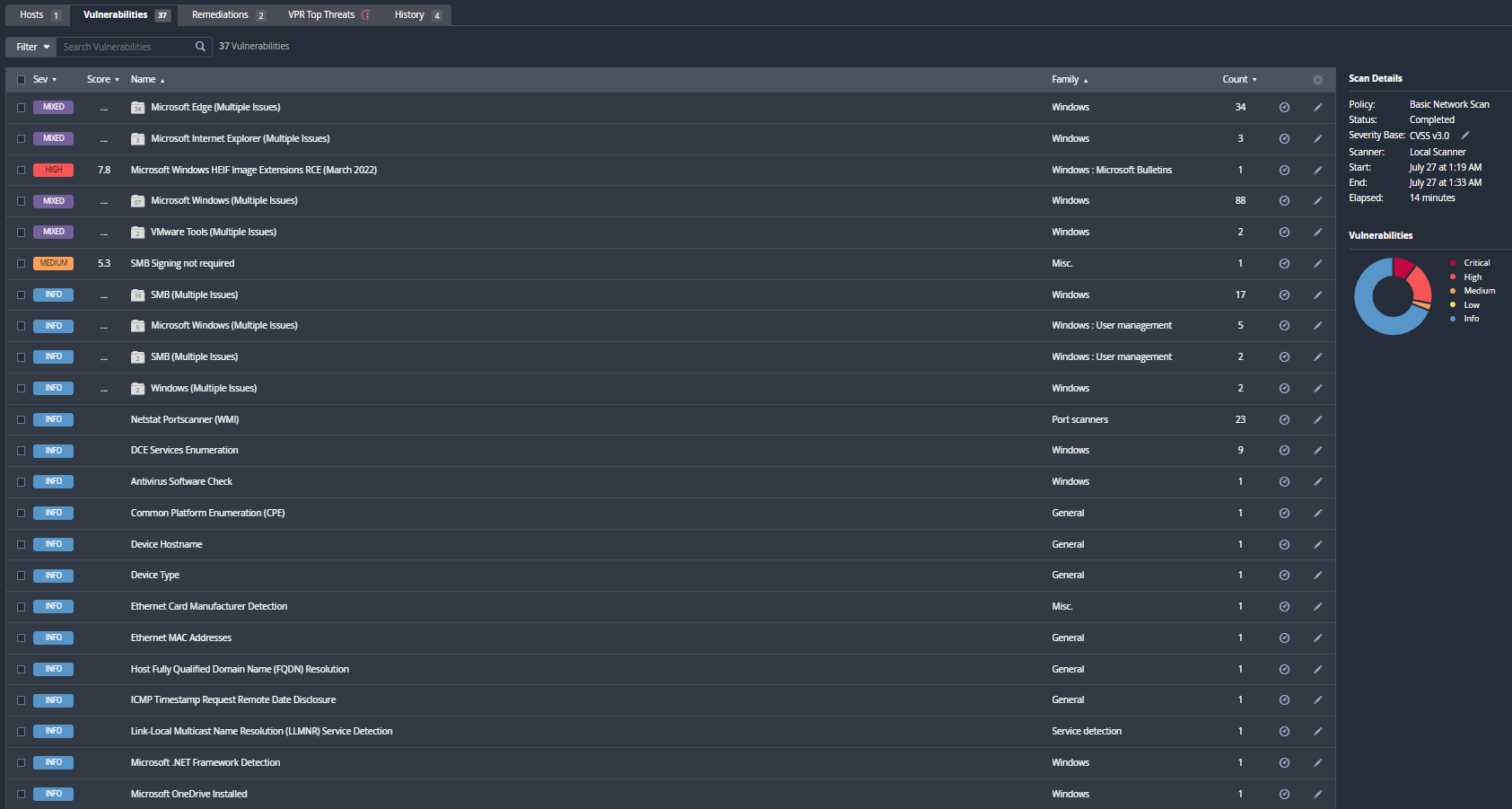 GitHub - Omaing/Vulnerability-Management: Vulnerability Management project utilising Nessus ...