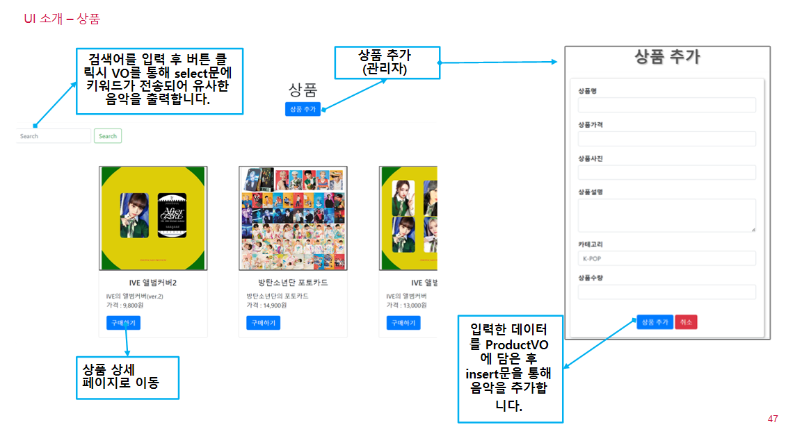 GitHub - Koo-sangwoo/Mirae_Project_Team1
