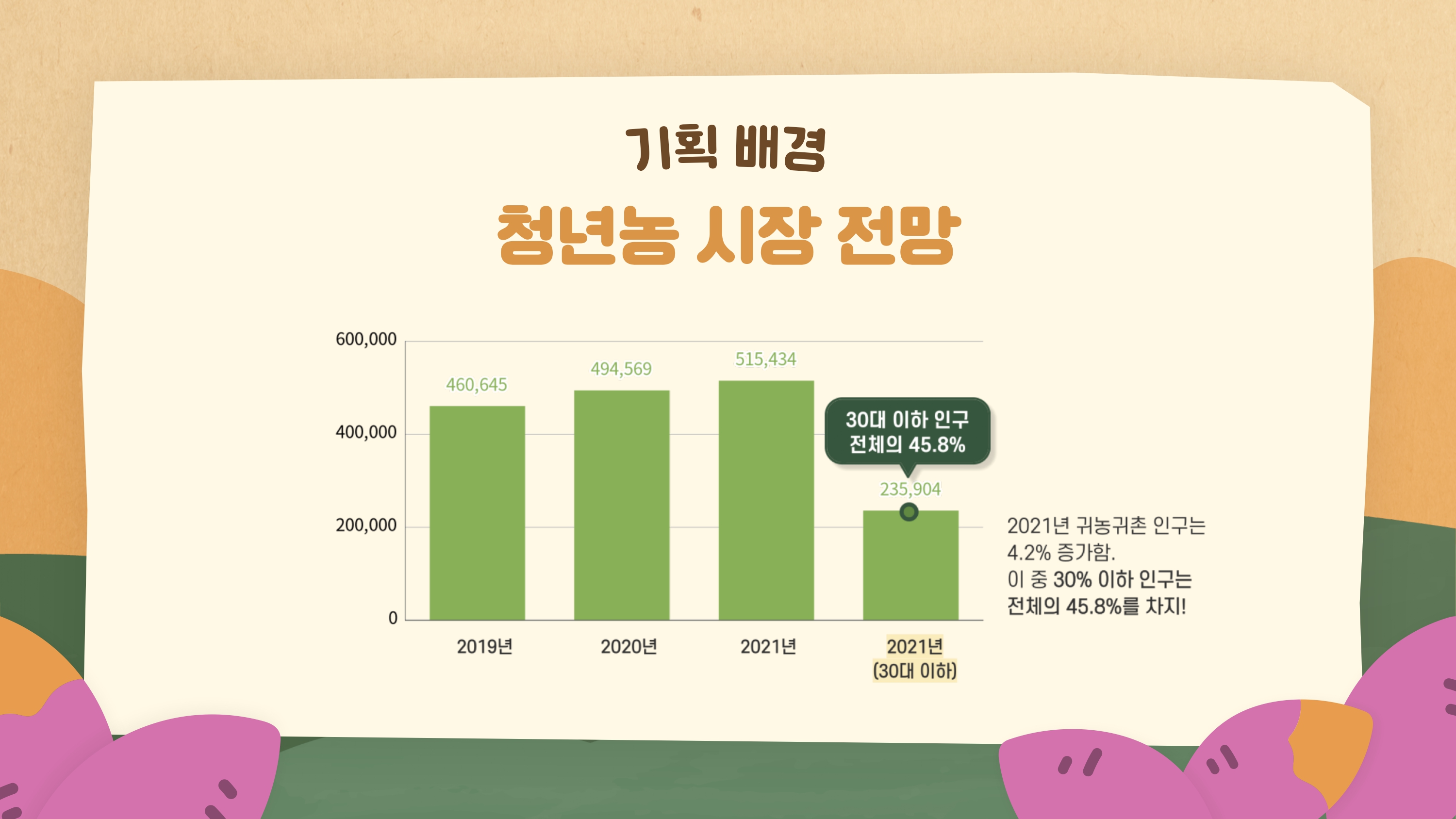 GitHub - JungHoSuk/Spring_Project: Spring 프로젝트