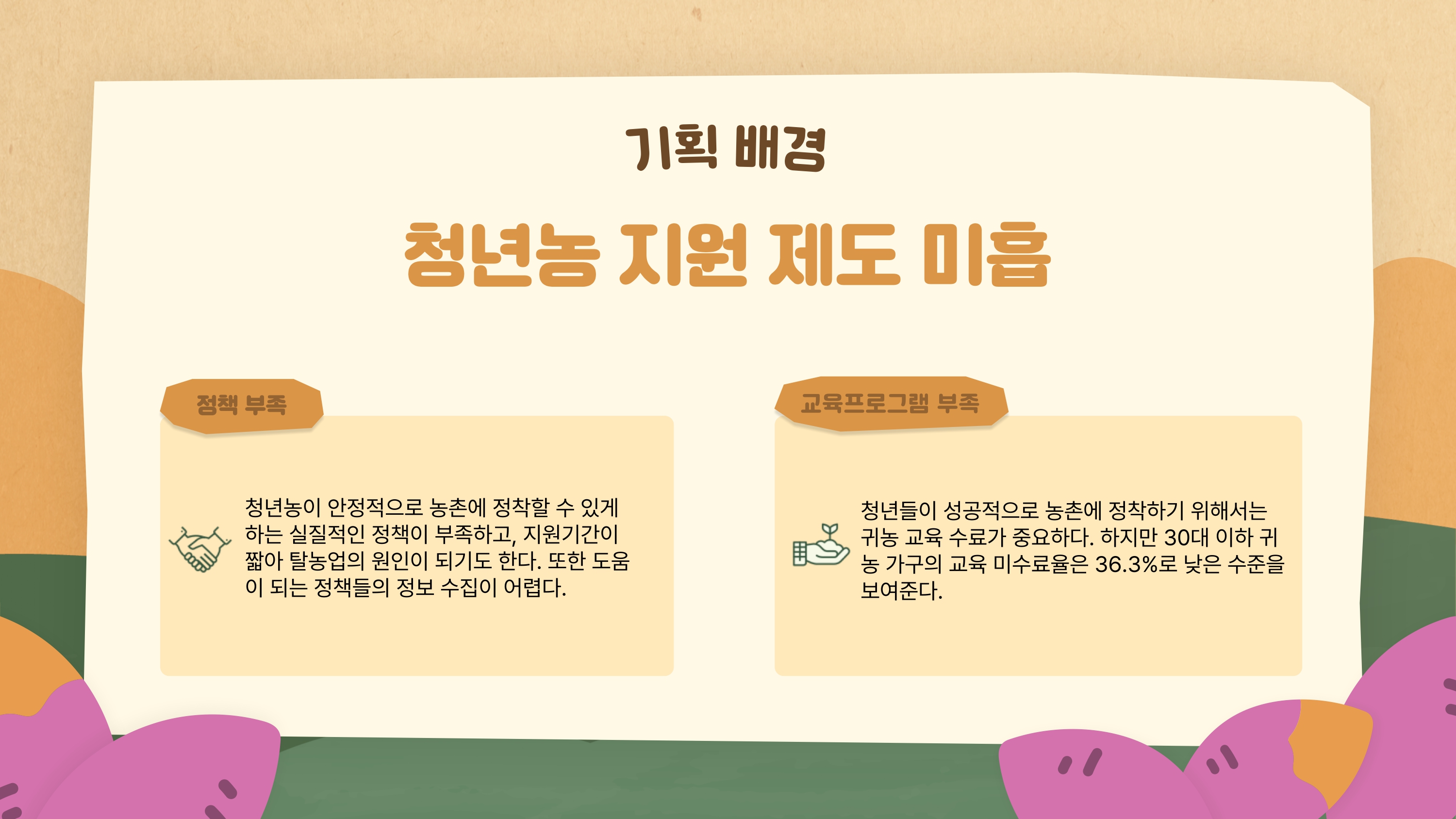 GitHub - JungHoSuk/Spring_Project: Spring 프로젝트