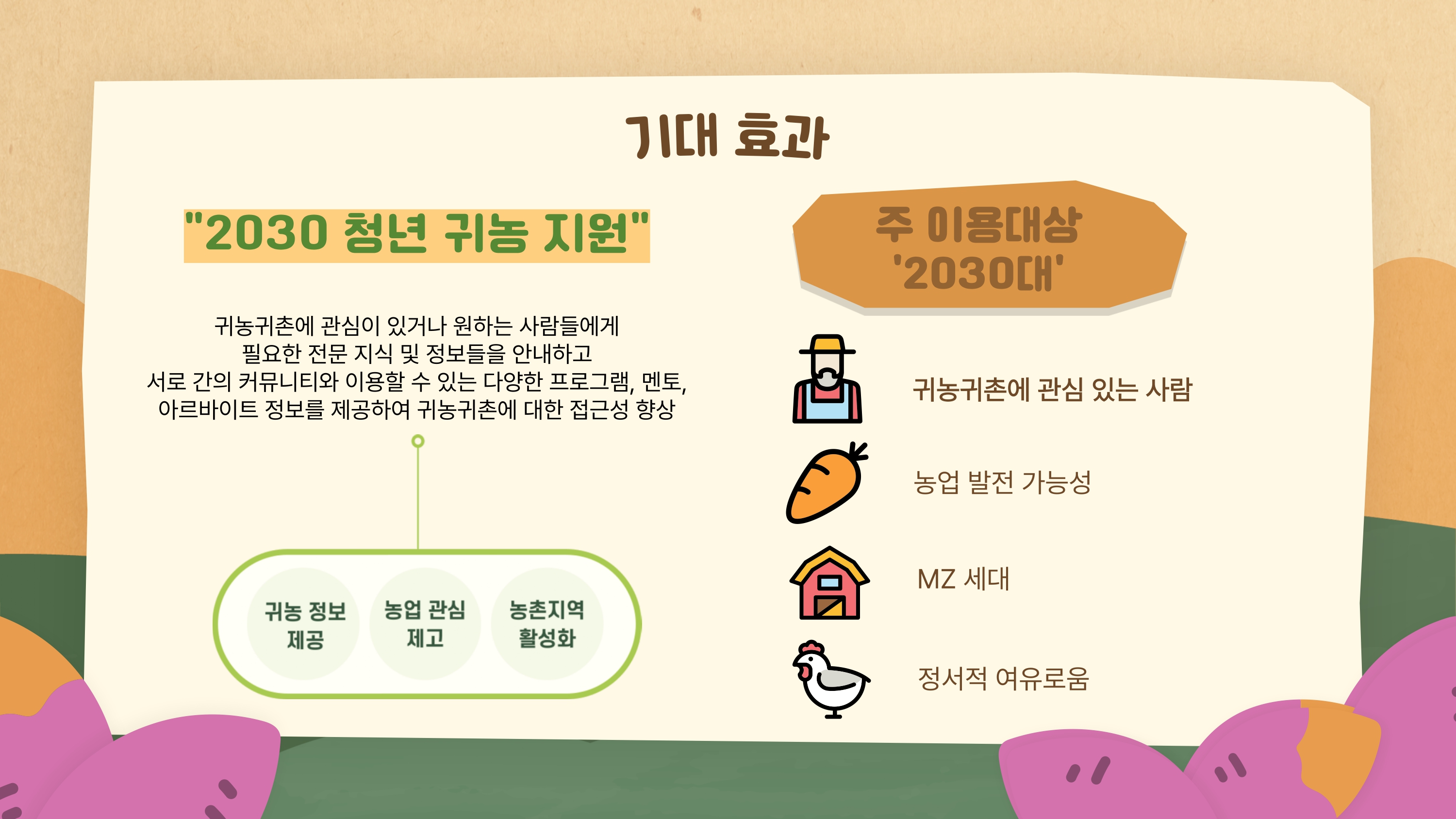 GitHub - JungHoSuk/Spring_Project: Spring 프로젝트